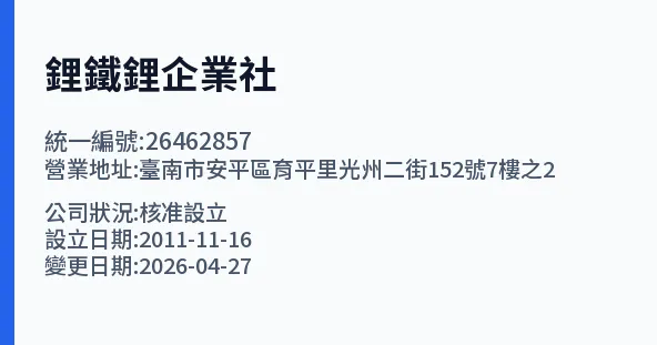 鋰鐵鋰企業社的照片-統編 26462857(臺南市) 公司登記資料與營業項目詳細圖表