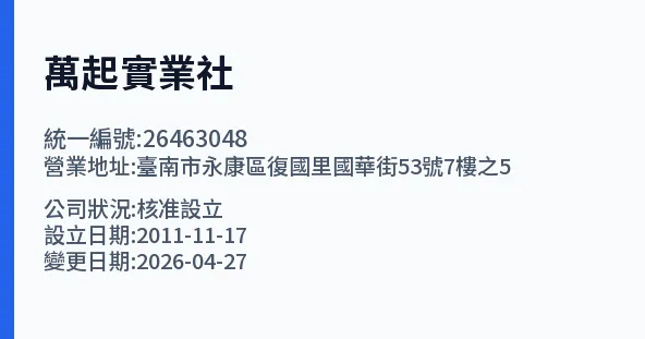 萬起實業社的照片-統編 26463048(臺南市) 公司登記資料與營業項目詳細圖表