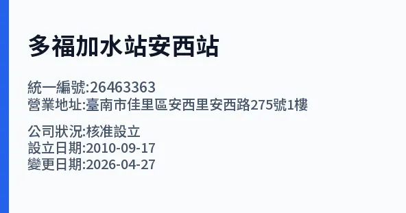 多福加水站安西站的照片-統編 26463363(臺南市) 公司登記資料與營業項目詳細圖表