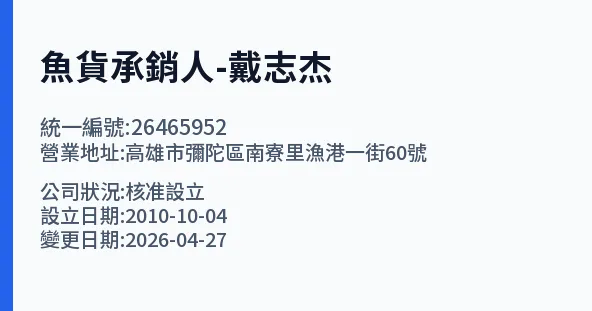 魚貨承銷人-戴志杰的照片-統編 26465952(高雄市) 公司登記資料與營業項目詳細圖表