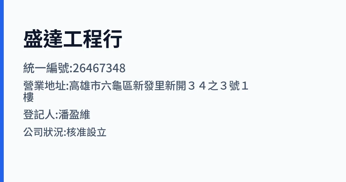 盛達工程行 - 統編 26467348（高雄市） 公司登記資料與營業項目詳細圖表
