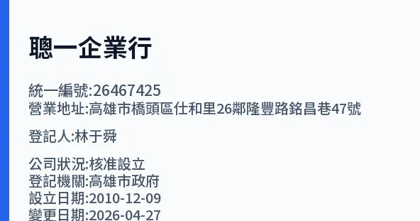 聰一企業行的照片-統編 26467425(高雄市) 公司登記資料與營業項目詳細圖表