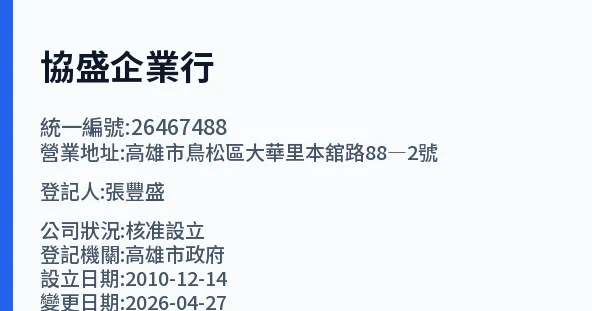 協盛企業行的照片-統編 26467488(高雄市) 公司登記資料與營業項目詳細圖表