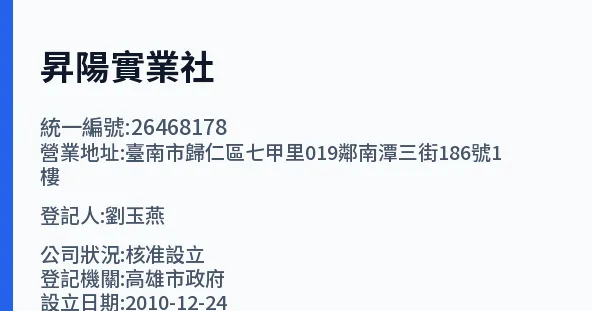 昇陽實業社的照片-統編 26468178(臺南市) 公司登記資料與營業項目詳細圖表
