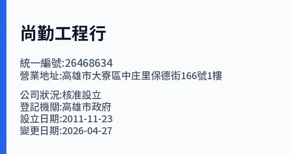 尚勤工程行的照片-統編 26468634(高雄市) 公司登記資料與營業項目詳細圖表