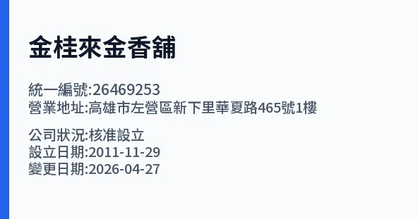 金桂來金香舖的照片-統編 26469253(高雄市) 公司登記資料與營業項目詳細圖表