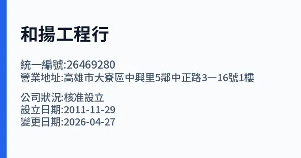 和揚工程行的照片-統編 26469280(高雄市) 公司登記資料與營業項目詳細圖表