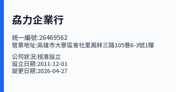 劦力企業行的照片-統編 26469562(高雄市) 公司登記資料與營業項目詳細圖表