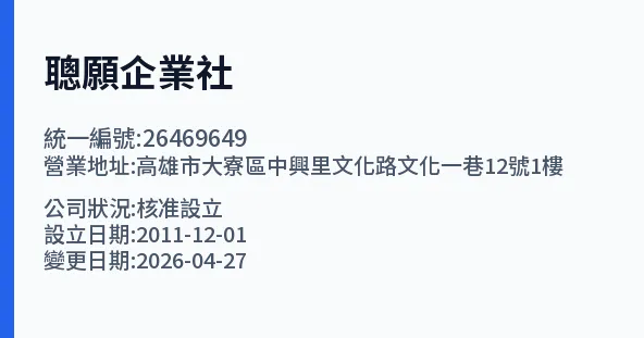 聰願企業社的照片-統編 26469649(高雄市) 公司登記資料與營業項目詳細圖表