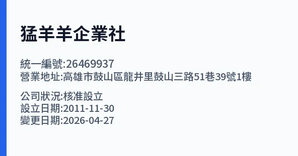 猛羊羊企業社的照片-統編 26469937(高雄市) 公司登記資料與營業項目詳細圖表