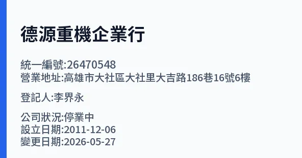 德源重機企業行的照片-統編 26470548(高雄市) 公司登記資料與營業項目詳細圖表