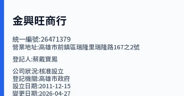 金興旺商行的照片-統編 26471379(高雄市) 公司登記資料與營業項目詳細圖表