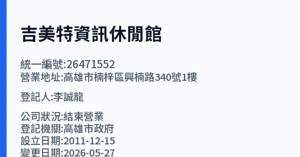 吉美特資訊休閒館的照片-統編 26471552(高雄市) 公司登記資料與營業項目詳細圖表