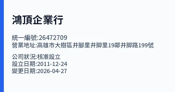 鴻頂企業行的照片-統編 26472709(高雄市) 公司登記資料與營業項目詳細圖表