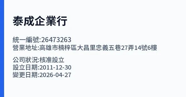 泰成企業行的照片-統編 26473263(高雄市) 公司登記資料與營業項目詳細圖表