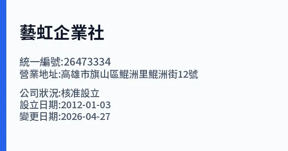 藝虹企業社的照片-統編 26473334(高雄市) 公司登記資料與營業項目詳細圖表