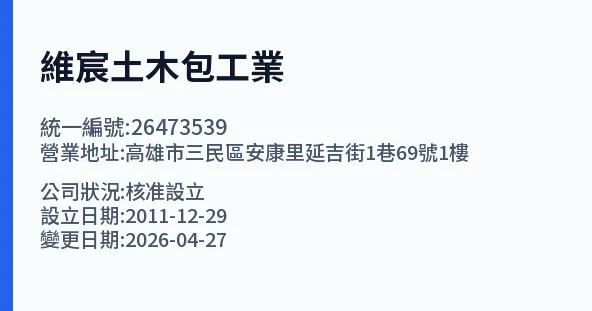 維宸土木包工業的照片-統編 26473539(高雄市) 公司登記資料與營業項目詳細圖表