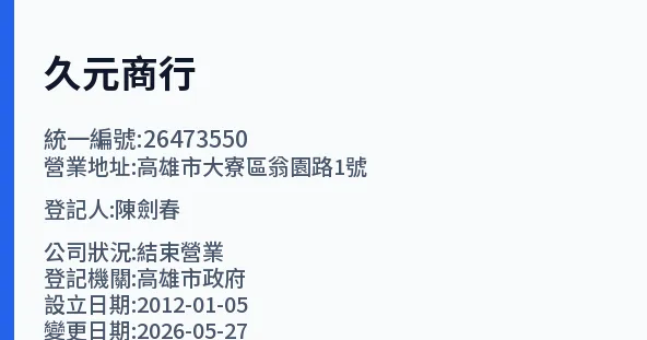 久元商行的照片-統編 26473550(高雄市) 公司登記資料與營業項目詳細圖表