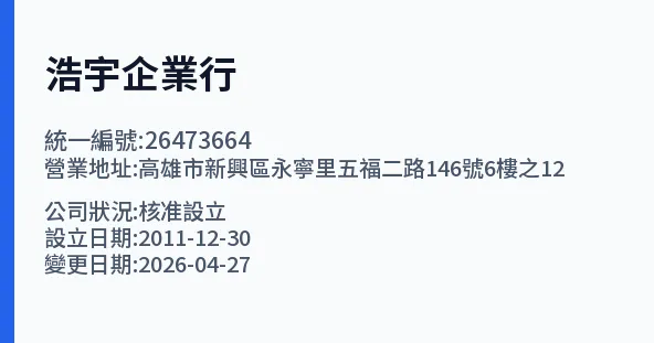 浩宇企業行的照片-統編 26473664(高雄市) 公司登記資料與營業項目詳細圖表
