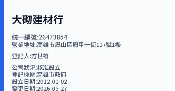 大砌建材行的照片-統編 26473854(高雄市) 公司登記資料與營業項目詳細圖表