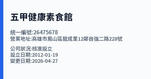 五甲健康素食館的照片-統編 26475678(高雄市) 公司登記資料與營業項目詳細圖表