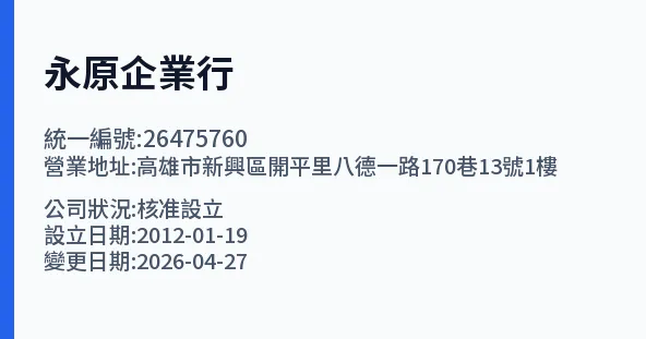 永原企業行的照片-統編 26475760(高雄市) 公司登記資料與營業項目詳細圖表