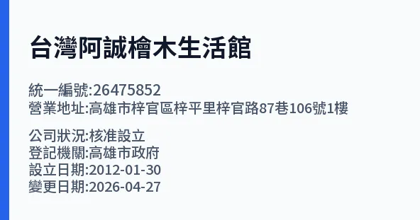 台灣阿誠檜木生活館的照片-統編 26475852(高雄市) 公司登記資料與營業項目詳細圖表