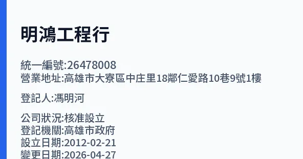 明鴻工程行的照片-統編 26478008(高雄市) 公司登記資料與營業項目詳細圖表