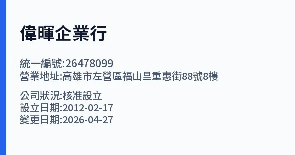 偉暉企業行的照片-統編 26478099(高雄市) 公司登記資料與營業項目詳細圖表