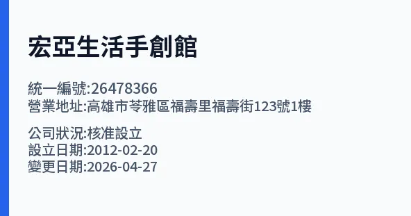 宏亞生活手創館的照片-統編 26478366(高雄市) 公司登記資料與營業項目詳細圖表