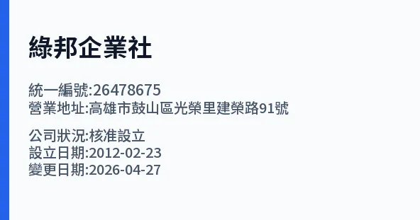 綠邦企業社的照片-統編 26478675(高雄市) 公司登記資料與營業項目詳細圖表