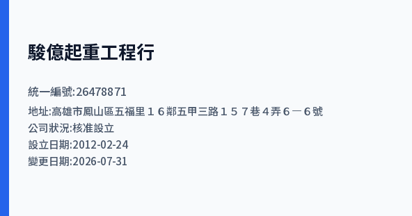 駿億起重工程行的照片-統編 26478871 公司登記資料與營業項目詳細圖表