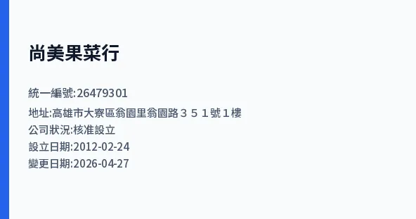 尚美果菜行的照片-統編 26479301(高雄市) 公司登記資料與營業項目詳細圖表