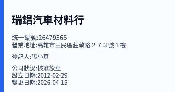 瑞錩汽車材料行的照片-統編 26479365(高雄市) 公司登記資料與營業項目詳細圖表