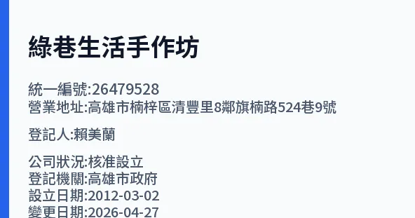 綠巷生活手作坊的照片-統編 26479528(高雄市) 公司登記資料與營業項目詳細圖表