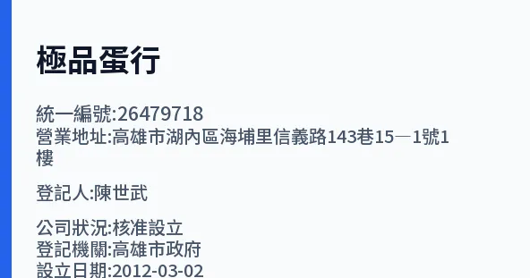 極品蛋行的照片-統編 26479718(高雄市) 公司登記資料與營業項目詳細圖表