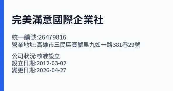 完美滿意國際企業社的照片-統編 26479816(高雄市) 公司登記資料與營業項目詳細圖表