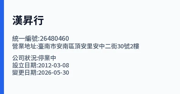 漢昇行的照片-統編 26480460(臺南市) 公司登記資料與營業項目詳細圖表