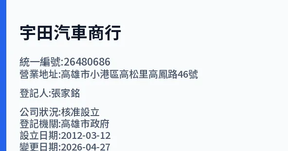 宇田汽車商行的照片-統編 26480686(高雄市) 公司登記資料與營業項目詳細圖表