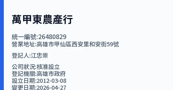 萬甲東農產行的照片-統編 26480829(高雄市) 公司登記資料與營業項目詳細圖表