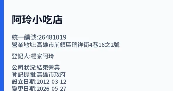 阿玲小吃店的照片-統編 26481019(高雄市) 公司登記資料與營業項目詳細圖表