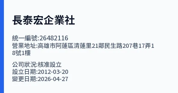 長泰宏企業社的照片-統編 26482116(高雄市) 公司登記資料與營業項目詳細圖表
