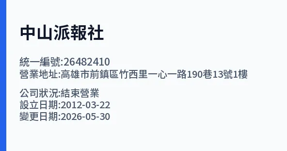 中山派報社的照片-統編 26482410(高雄市) 公司登記資料與營業項目詳細圖表
