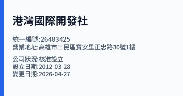 港灣國際開發社的照片-統編 26483425(高雄市) 公司登記資料與營業項目詳細圖表