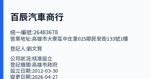 百辰汽車商行的照片-統編 26483678(高雄市) 公司登記資料與營業項目詳細圖表