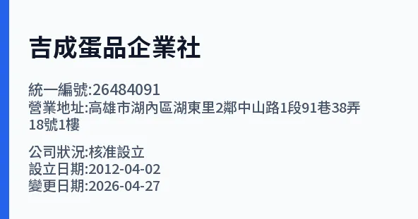 吉成蛋品企業社的照片-統編 26484091(高雄市) 公司登記資料與營業項目詳細圖表