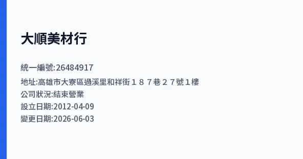 大順美材行的照片-統編 26484917(高雄市) 公司登記資料與營業項目詳細圖表