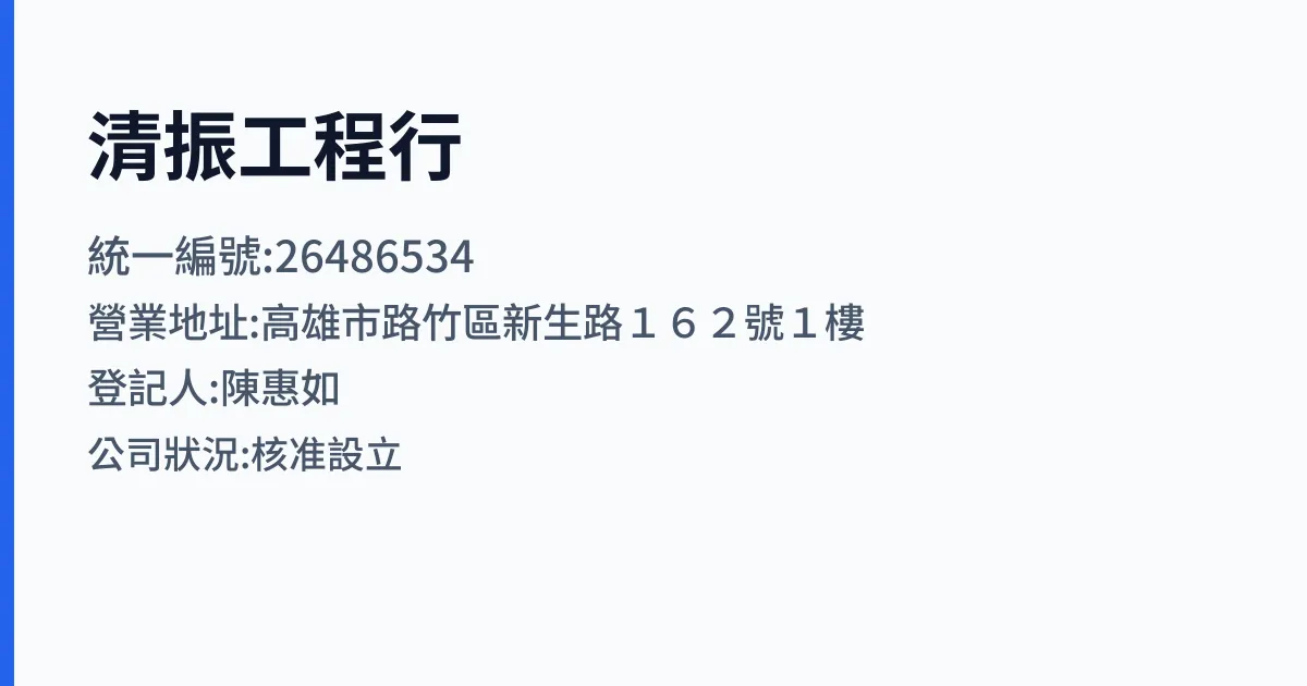 清振工程行 - 統編 26486534(高雄市) 公司登記資料與營業項目詳細圖表