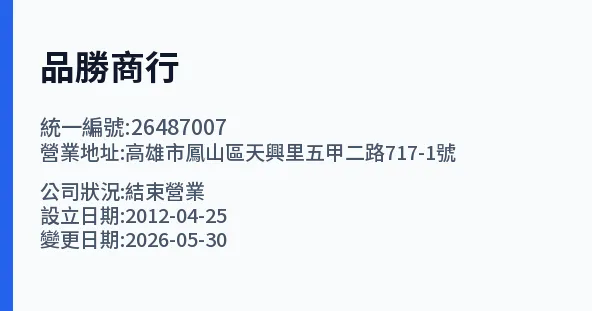 品勝商行的照片-統編 26487007(高雄市) 公司登記資料與營業項目詳細圖表