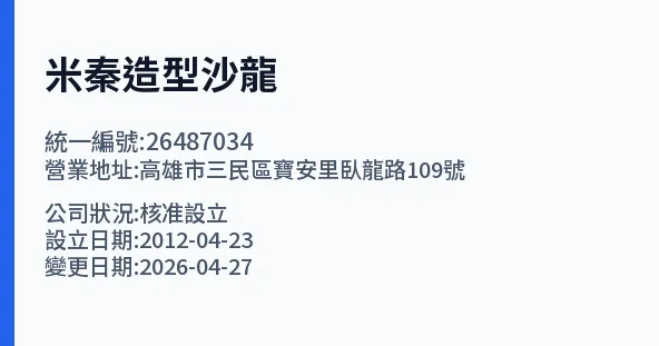 米秦造型沙龍的照片-統編 26487034(高雄市) 公司登記資料與營業項目詳細圖表